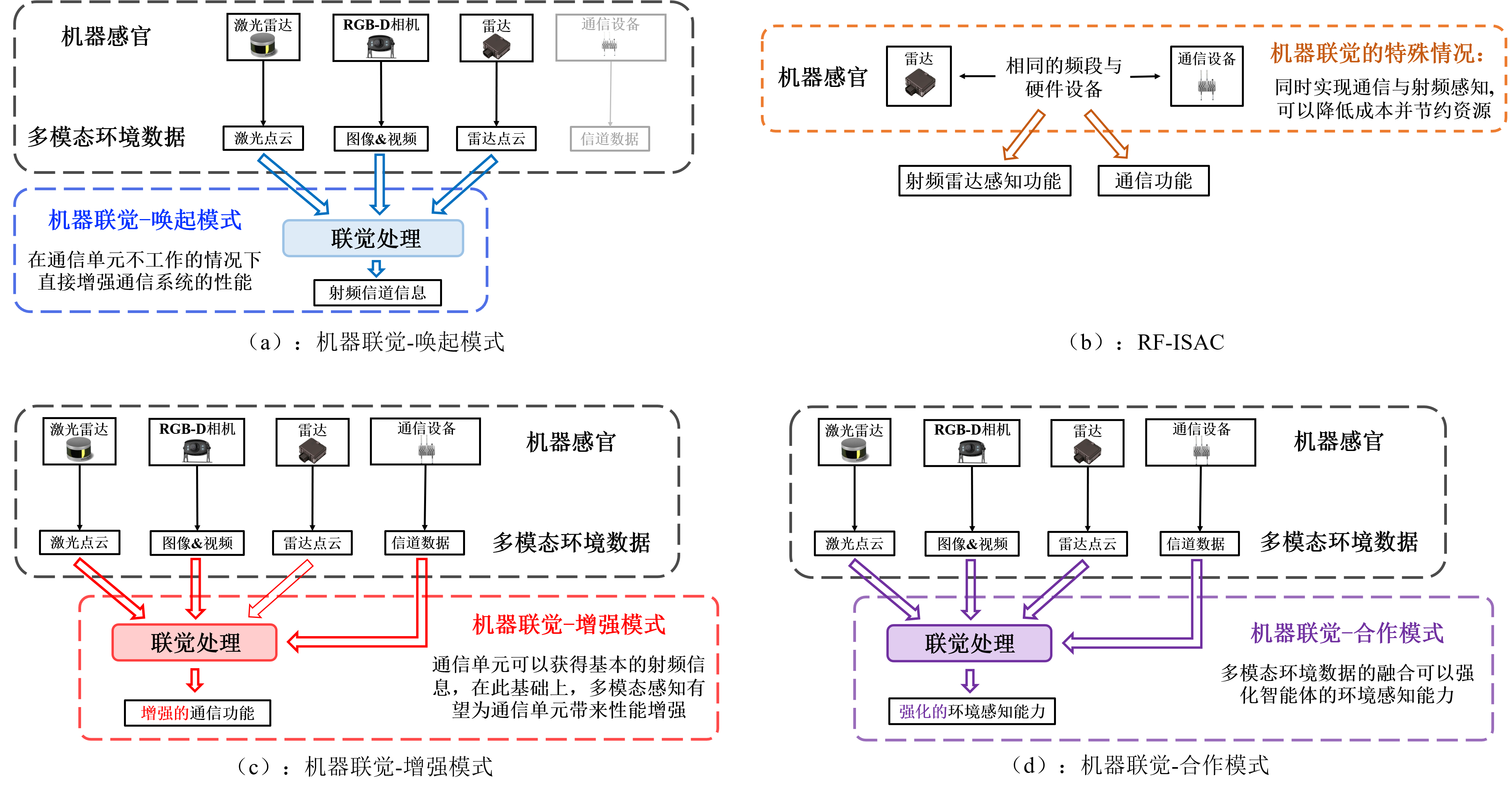 About Me | Haotian Zhang